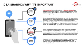 Idea Sharing: How To Share Ideas In The Workplace | PDF