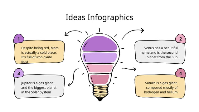 Ideas Infographics by Slidesgoooooo.pptx