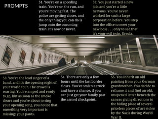 101 Writing Prompts | PPT