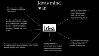 Ideas mind map | PPTX