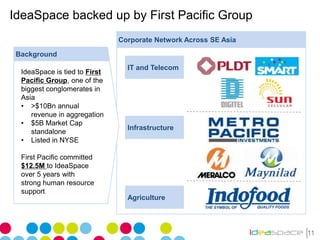IdeaSpace 2013 and Southeast Asian Expansion for cohort 2 | PPT