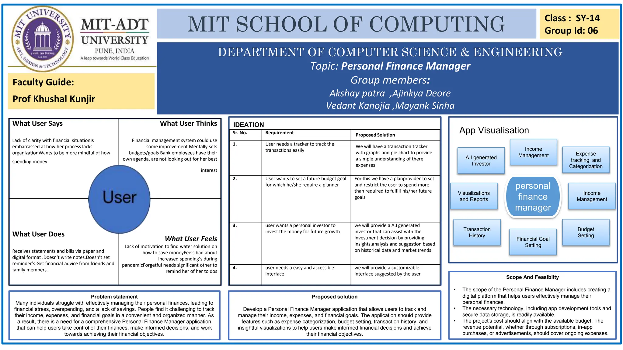 IdeaSpark Poster SY 14 AAMV.pptxIdeaSpark Poster SY 14 AAMV.pptxIdeaSpark Poster SY 14 AAMV.pptx