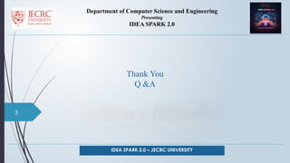 Idea Spark Ppt Format For Idea Sprk 2.0 .pptx