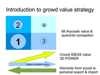 Ideas payplan002 | PPT