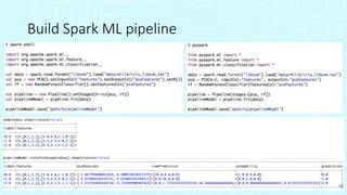 Deploying Data Science Engines to Production | PPT