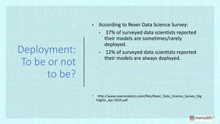 Deploying Data Science Engines to Production | PPT