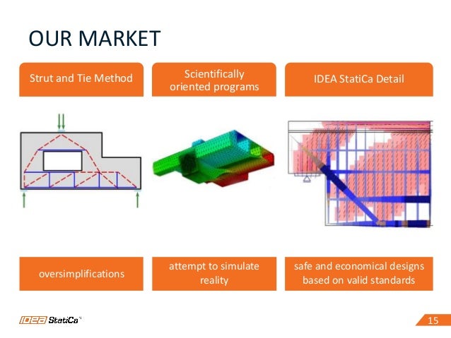 IDEA statiCa Detail - presentatie op de IDEA Beton infomiddag