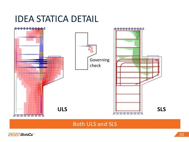 IDEA statiCa Detail - presentatie op de IDEA Beton infomiddag