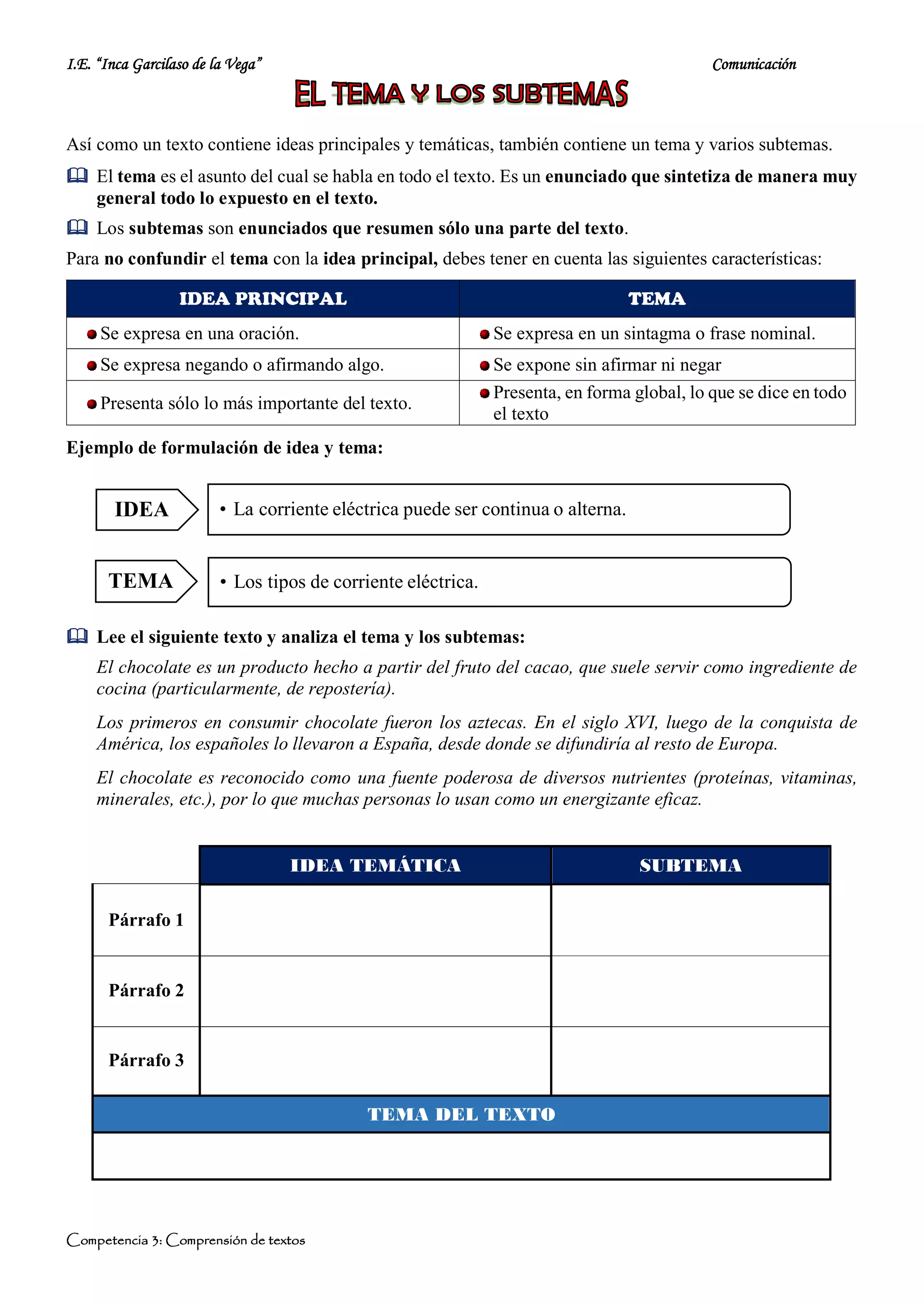 Ideas temáticas y subtemas | PDF