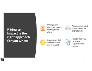 Ideas to impact approach to strategy management | PPT