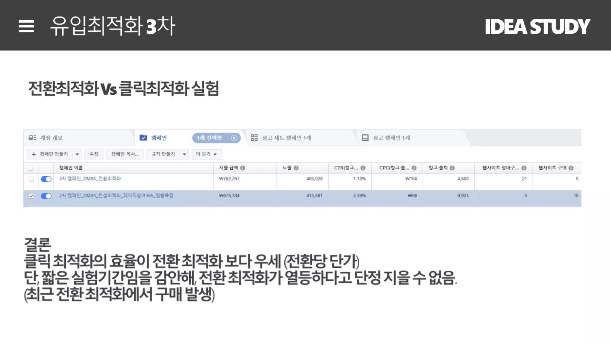 Ideastudy team project_final | PPT | Free Download