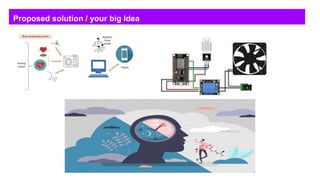 Idea Submission Template for Engineering Students (1).pptx