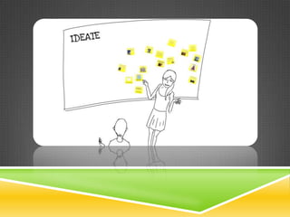 Ideate | PPT