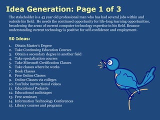 Ideate for Design Thinking Lab | PPTX | Tablets and E-readers ...