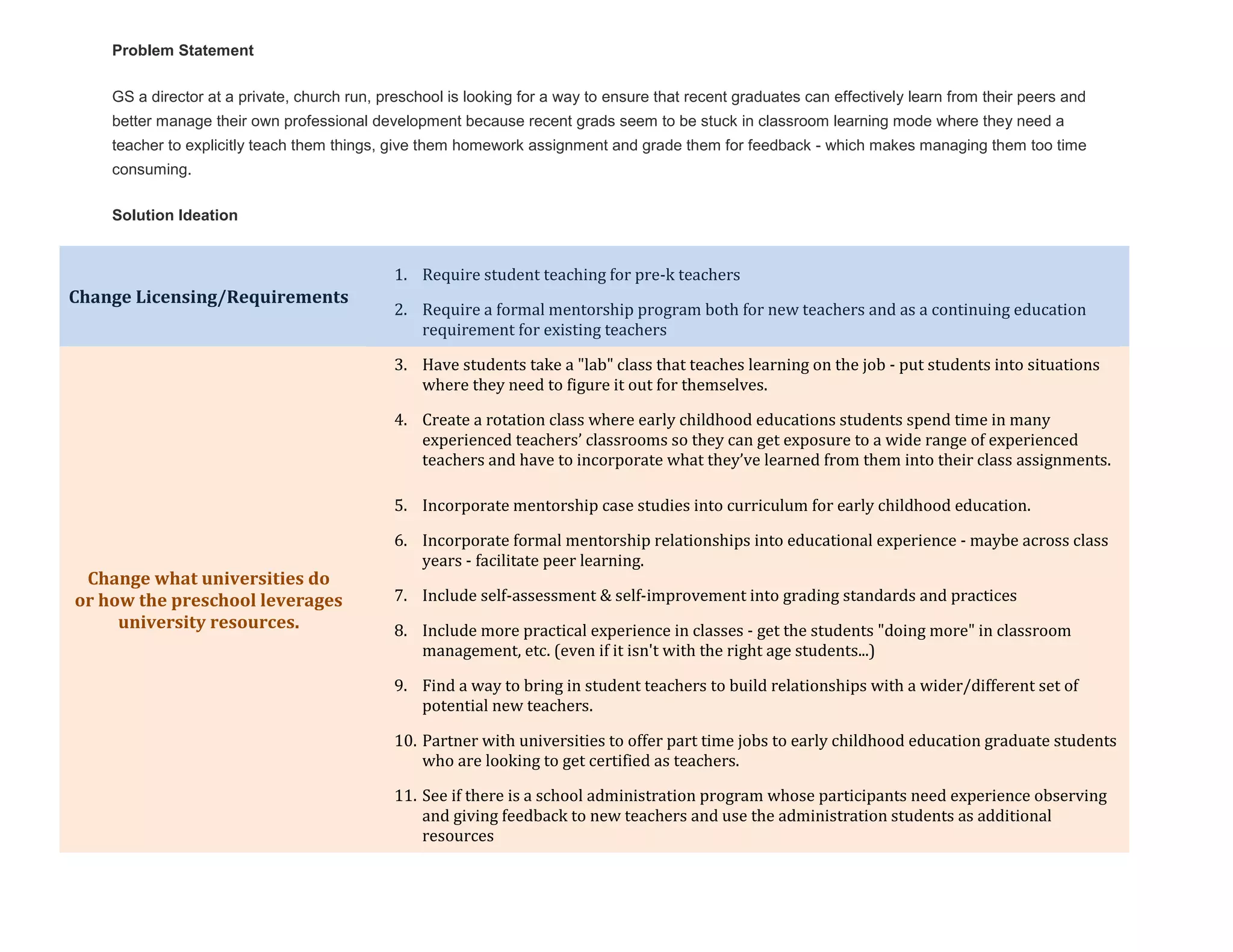 Ideate assignment | PPT