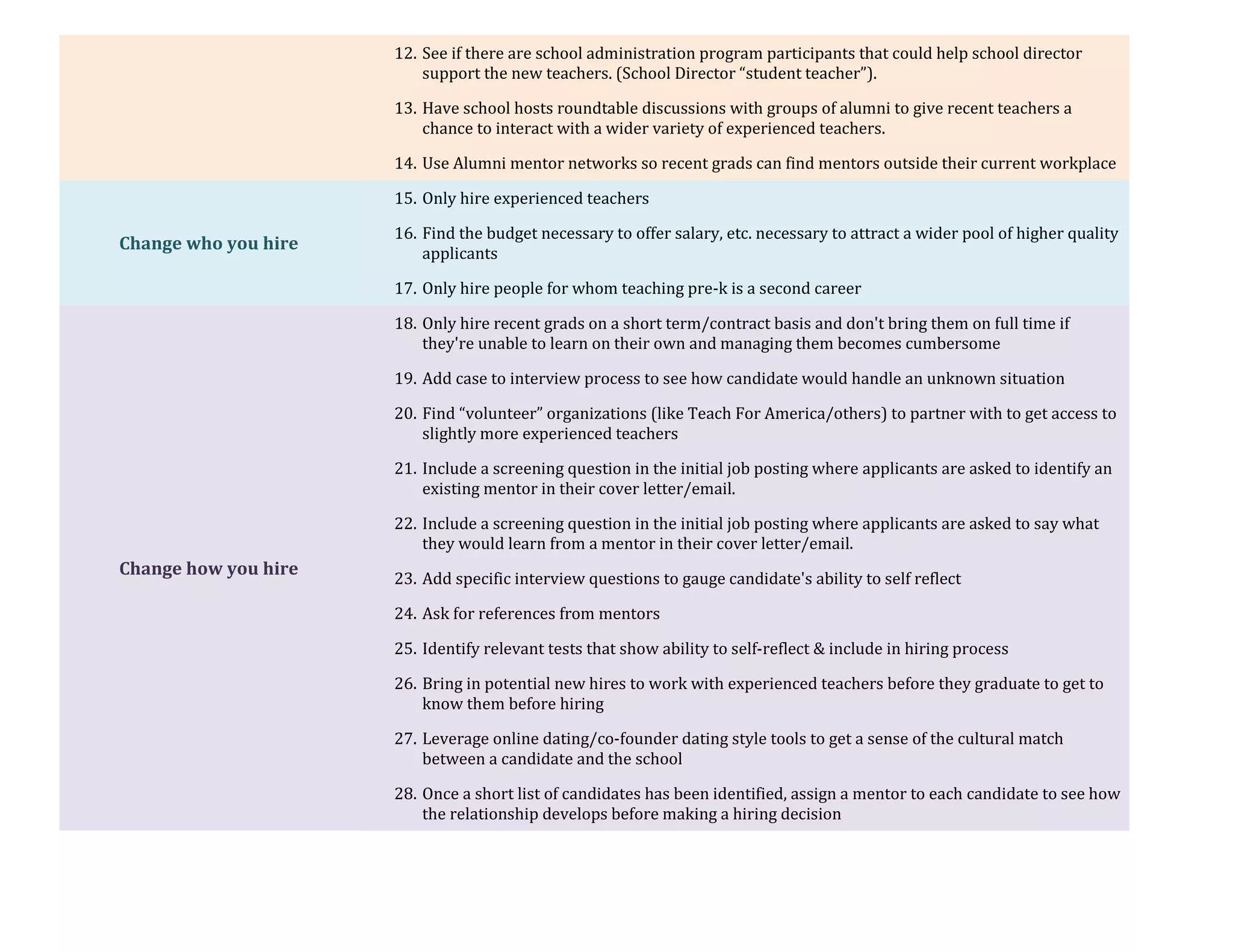 Ideate assignment | PPT