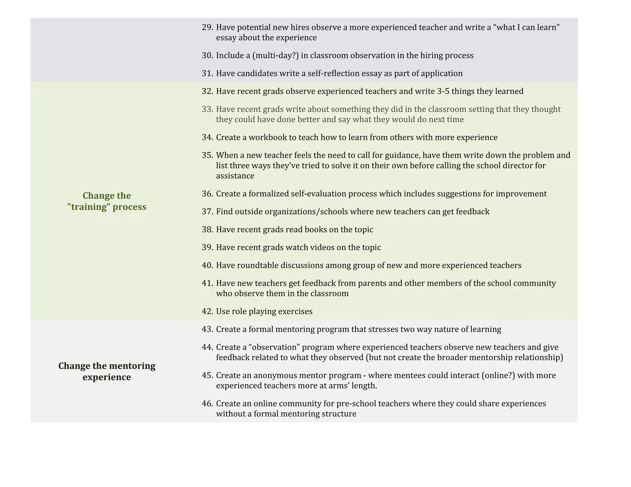 Ideate assignment | PPT