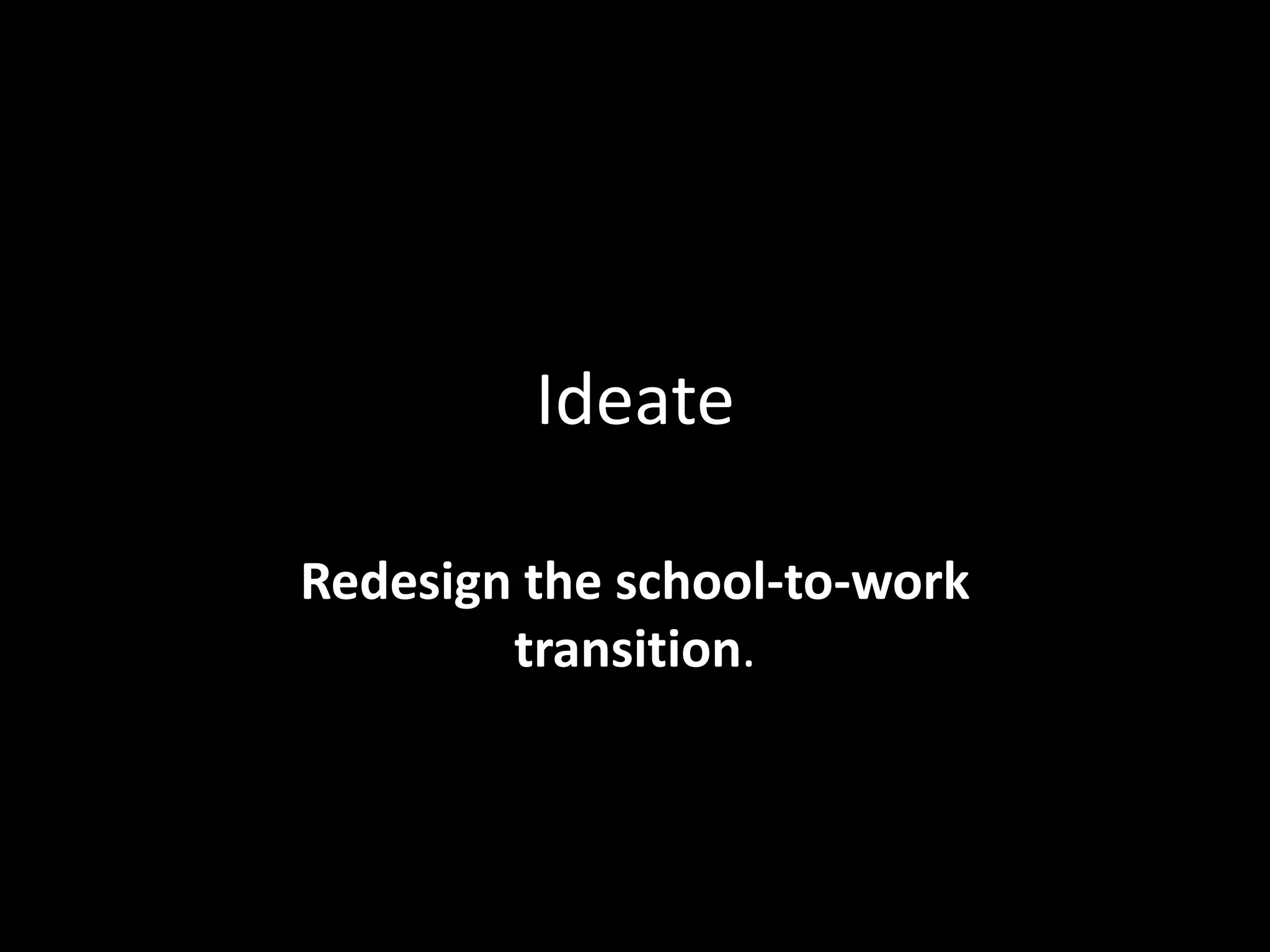 Ideate assignment 4 | PPT