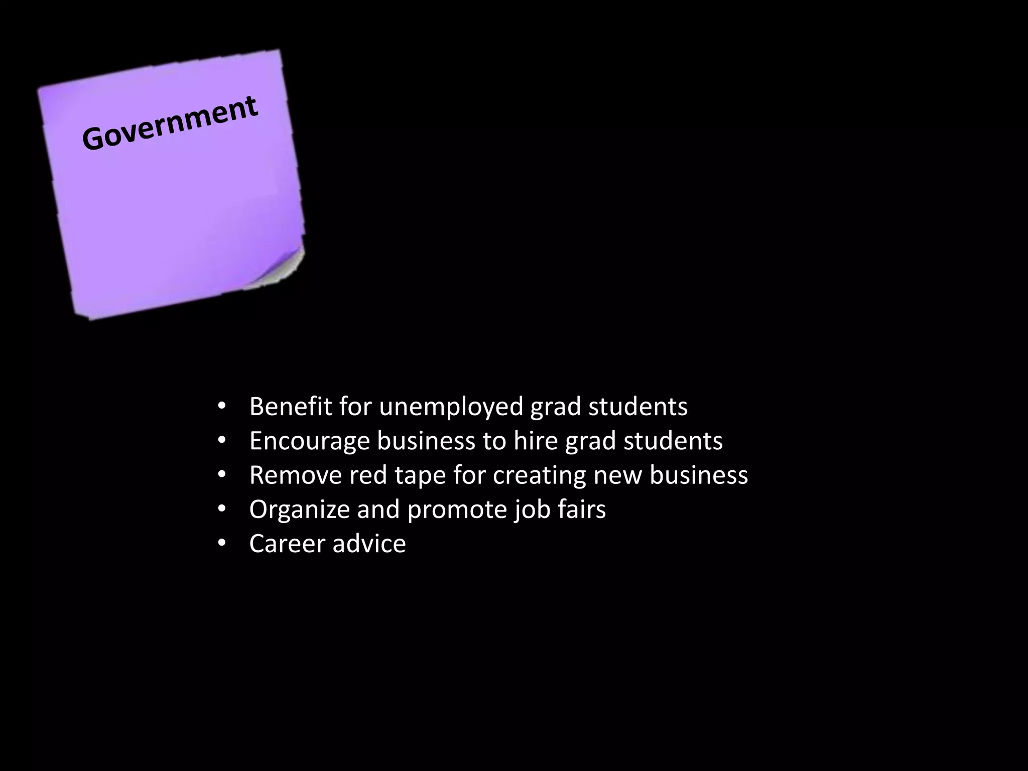 Ideate assignment 4 | PPT