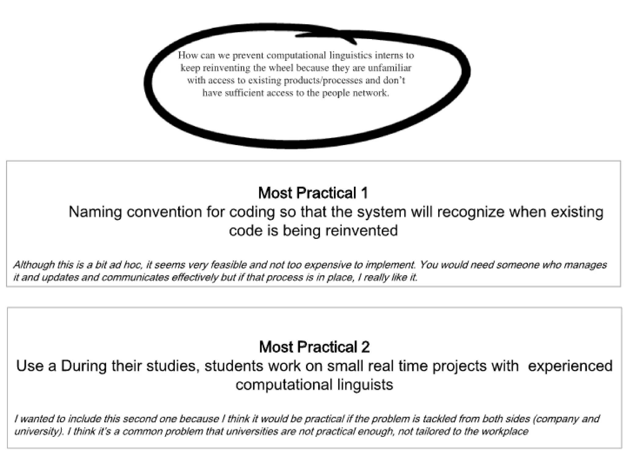 Ideate mirjam neelen | PPT