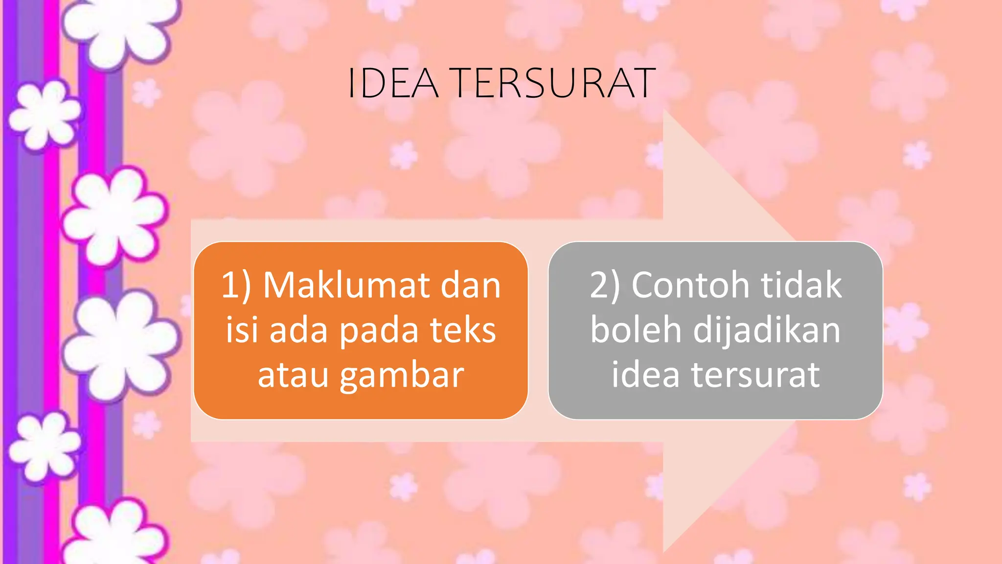 IDEA TERSURAT DAN TERSIRAT BAHASA MELAYU TAHUN 1 | PPTX