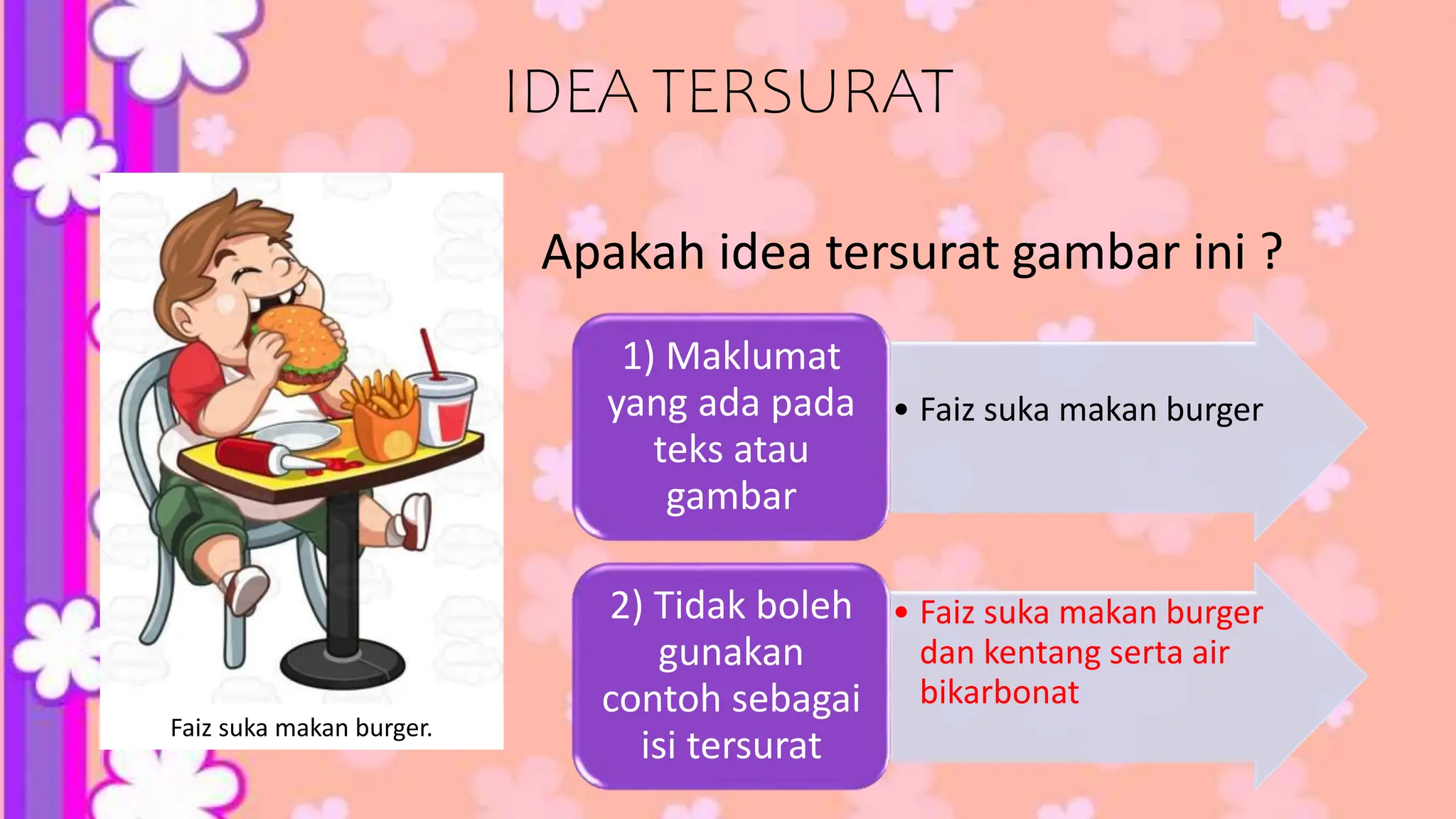 IDEA TERSURAT DAN TERSIRAT BAHASA MELAYU TAHUN 1 | PPTX