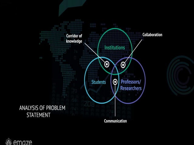 Ideathon.ppt