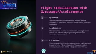 What are drones with gyroscope and accelerometer to fly in sky.pptx