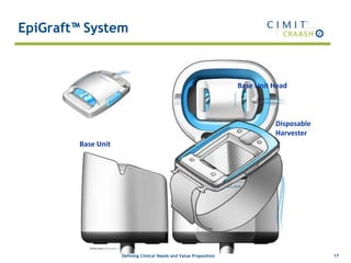 Ideation in Medical Device Development: Finding Clinical Needs | PPT