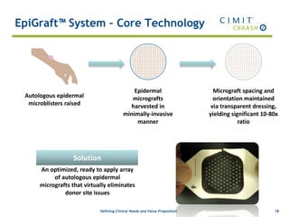 Ideation in Medical Device Development: Finding Clinical Needs | PPT