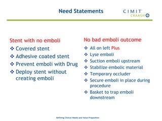 Ideation in Medical Device Development: Finding Clinical Needs | PPTX