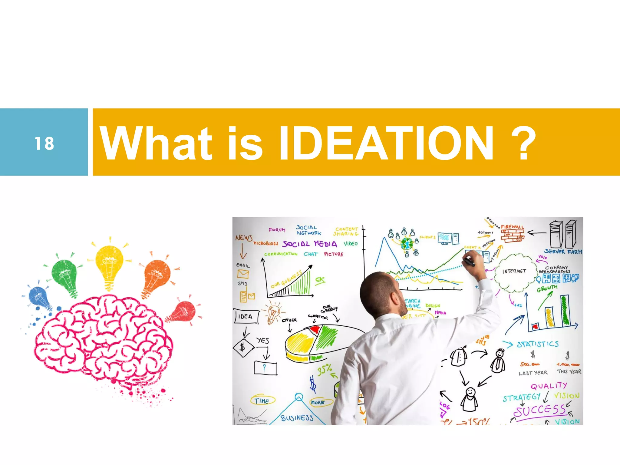 Ideation | PPT