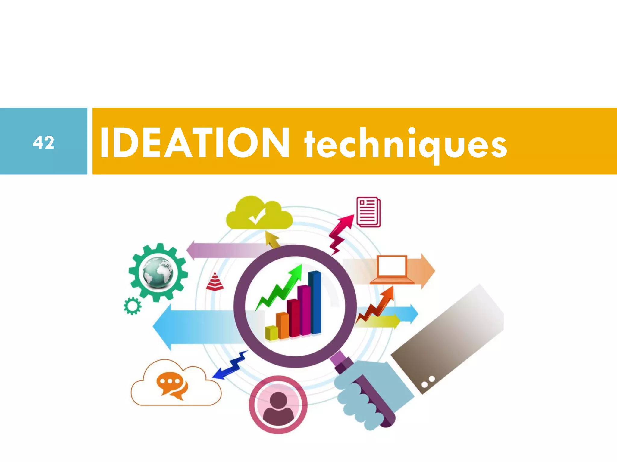Ideation | PDF
