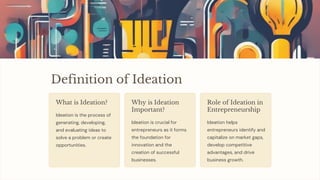 Understanding the Process of Ideation and Creating Basic Ideas for Your Project | PDF