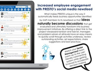 PRESTO Digital Ideation | PDF