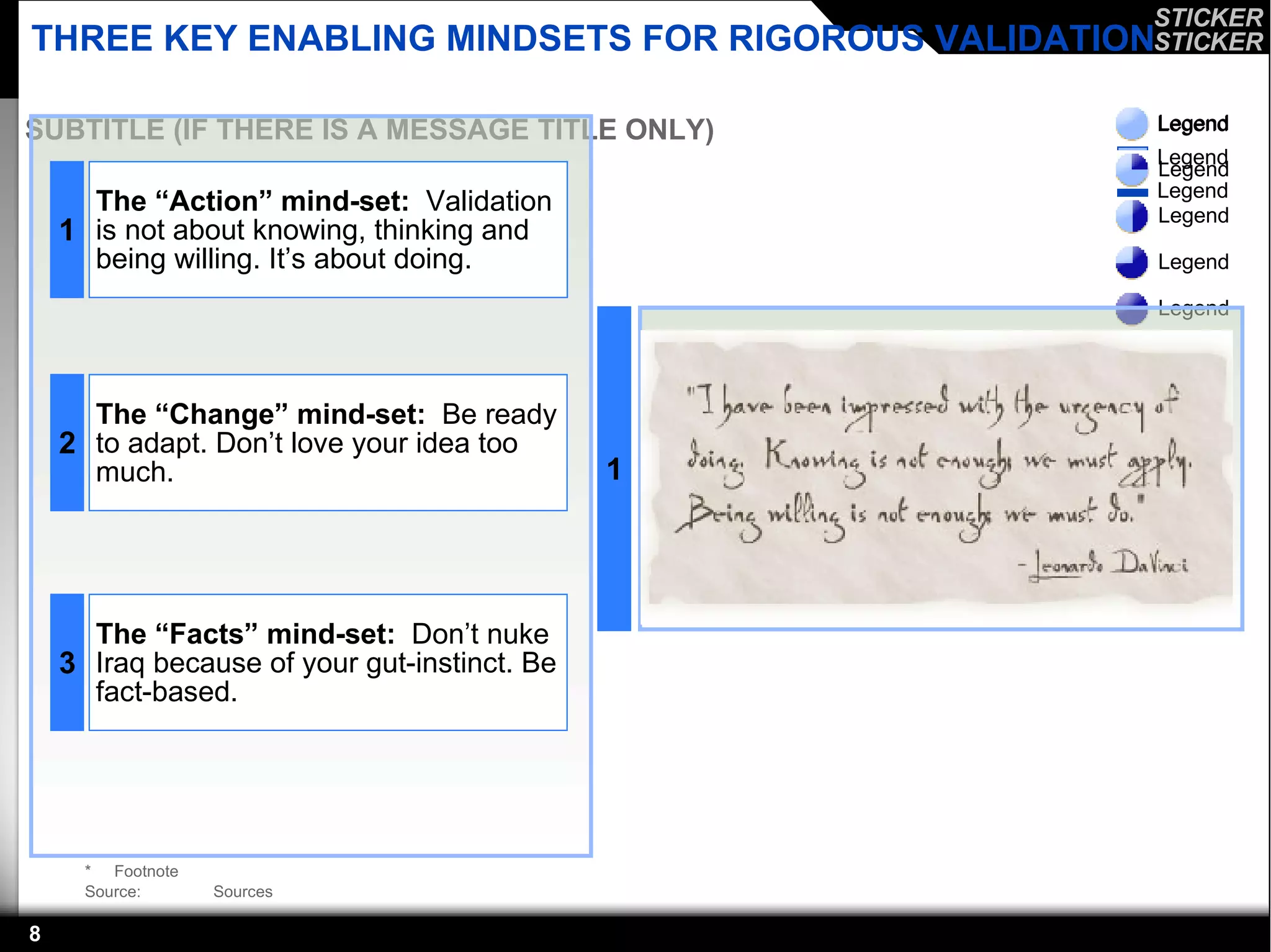 Ideation To Validation | PPT