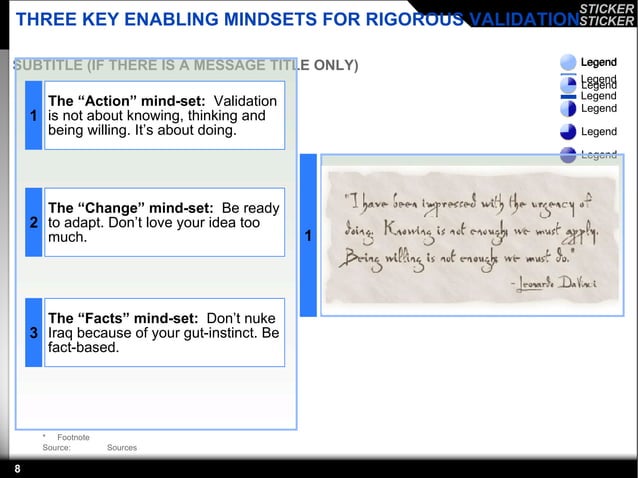 Ideation To Validation | PPT | Business Administration | Business