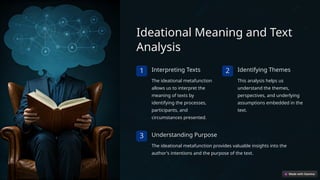 Ideational Metafunction Understanding Language as Representation.pptx