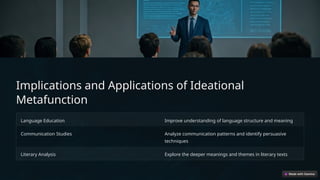 Ideational Metafunction Understanding Language as Representation.pptx