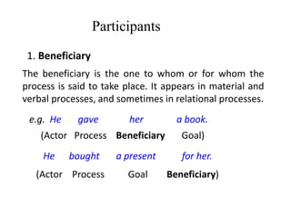 Ideational function | PPTX