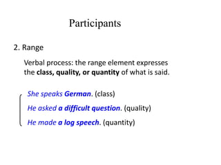 Ideational function | PPTX