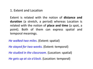 Ideational function | PPTX