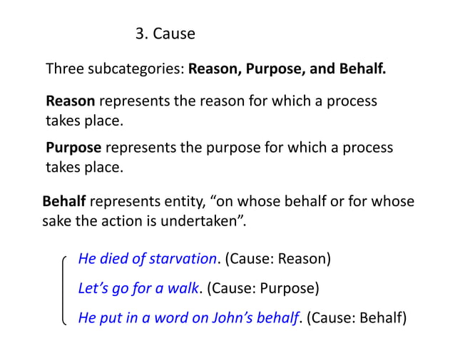Ideational function | PPTX