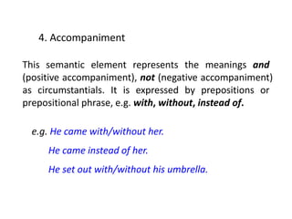 Ideational function | PPTX