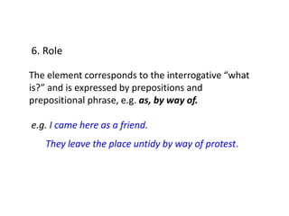 Ideational function | PPTX