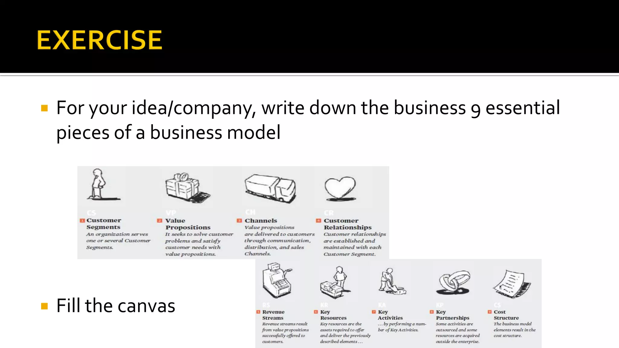 Ideation and validation - An exercise | PDF
