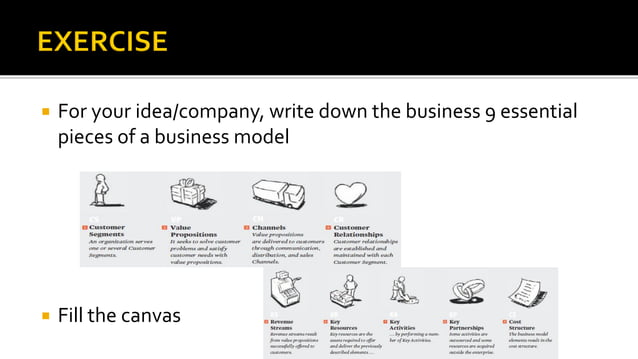 Ideation and validation - An exercise | PDF