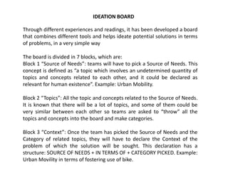 Ideation Board - Rapid Problem Solving | PPT