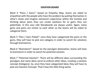 Ideation Board - Rapid Problem Solving | PPT
