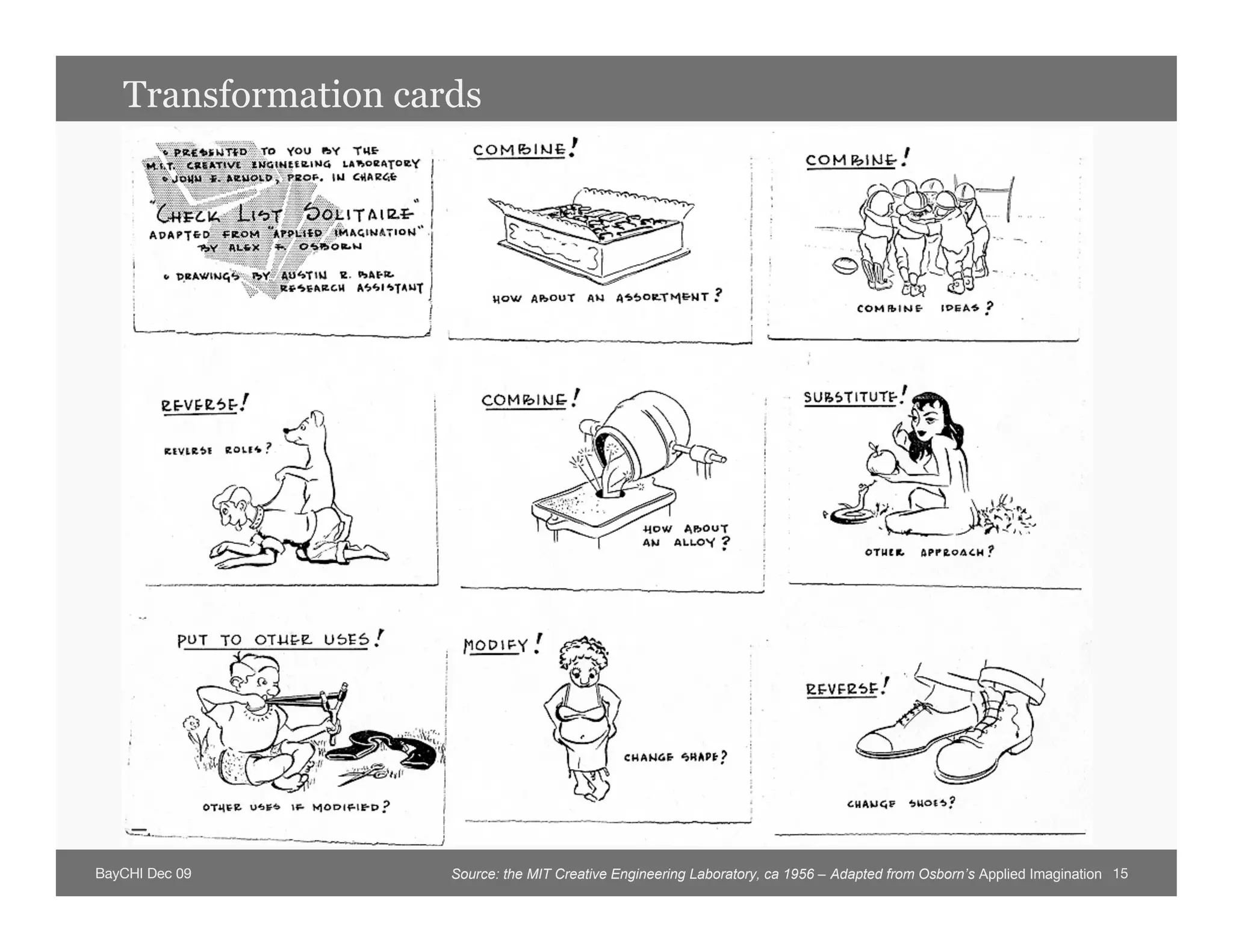 Structured Ideation and Design Thinking | PDF